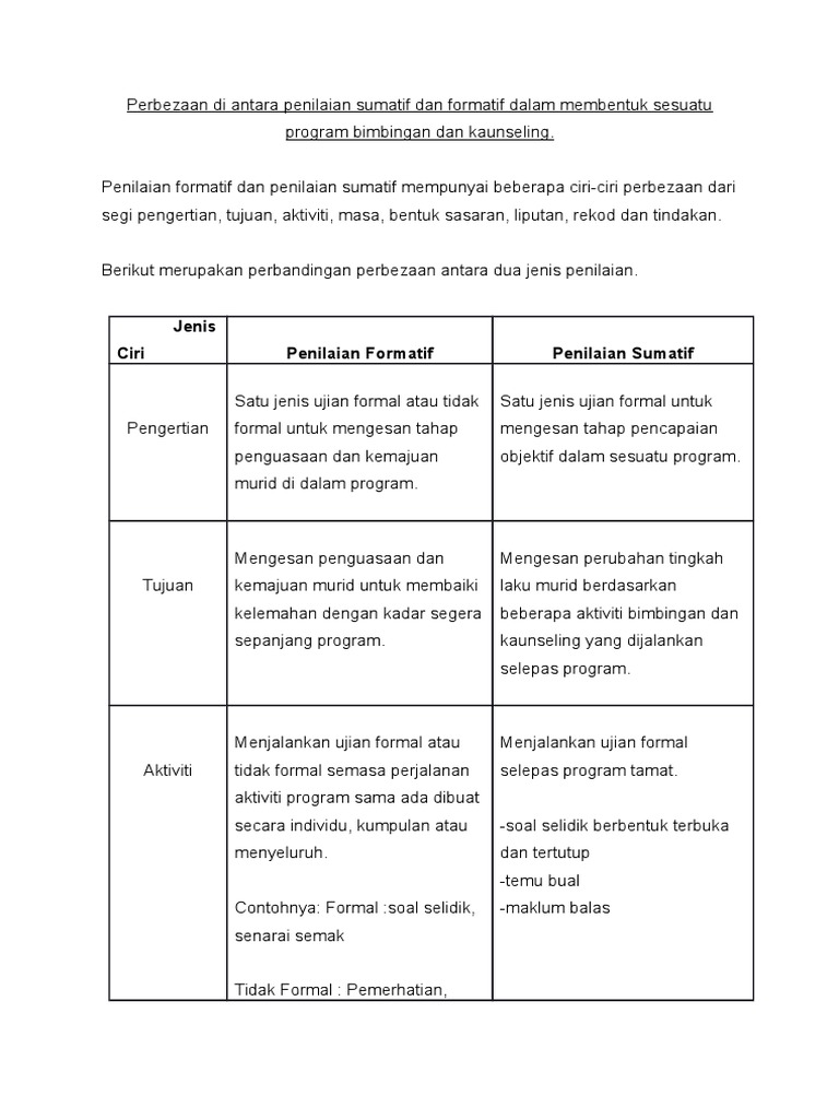 Tutorial Sumatif Dan Formatif | PDF