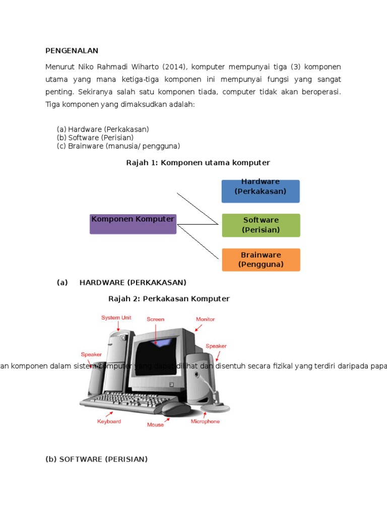 Perisian Komputer | PDF