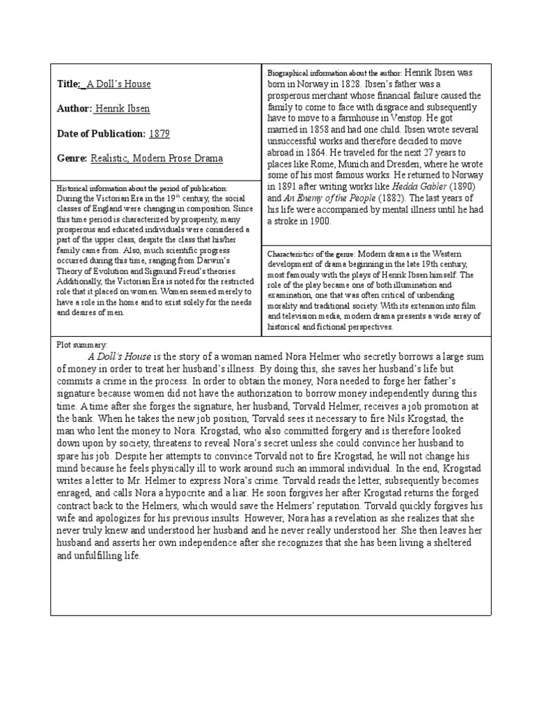 Title: - Author: Henrik Ibsen Date of Publication: 1879 Genre ...