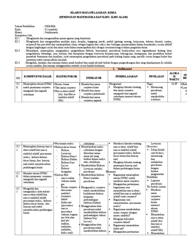 Silabus Stoikiometri Fix | PDF
