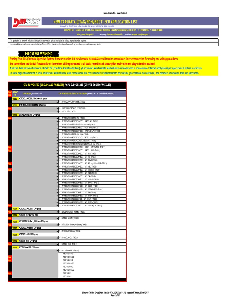 New Trasdata - ECU Application List | PDF