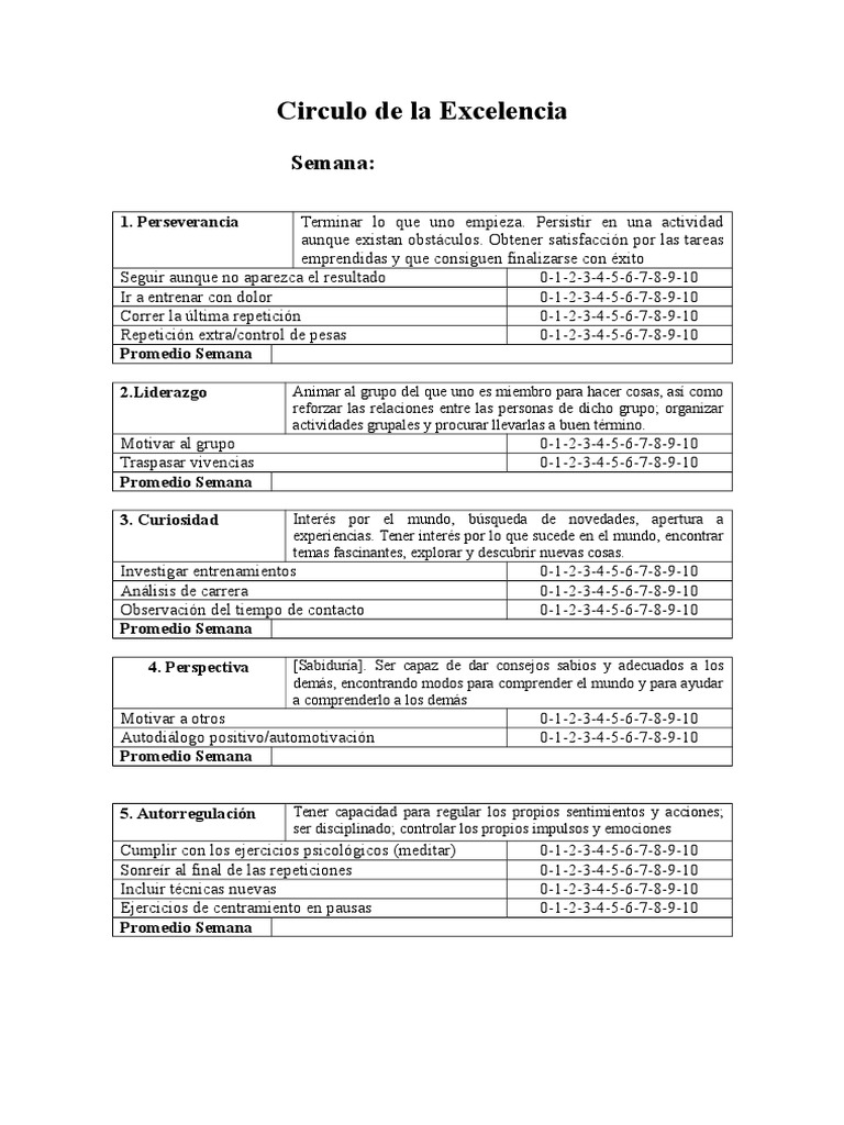 Desarrollo de Habilidades de Excelencia | PDF | Las emociones | Acción ...