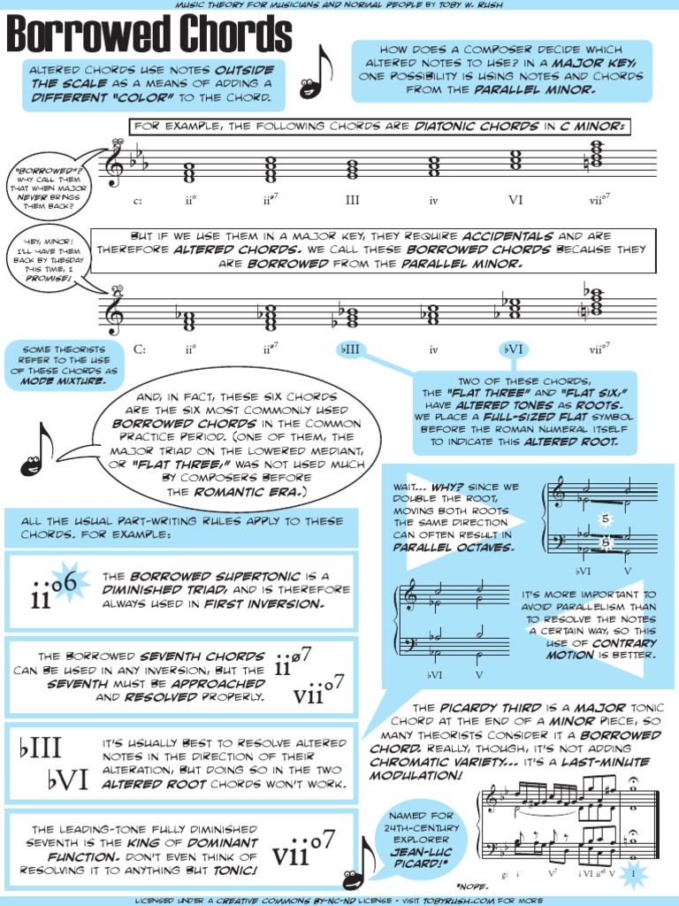 0305 Borrowed Chords | PDF | Chord (Music) | Musicology