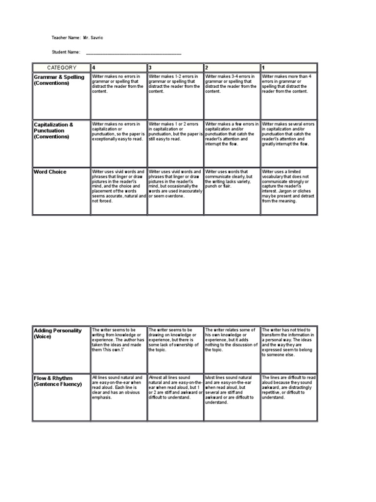 Critical Task Rubric | PDF | Punctuation | Epistemology