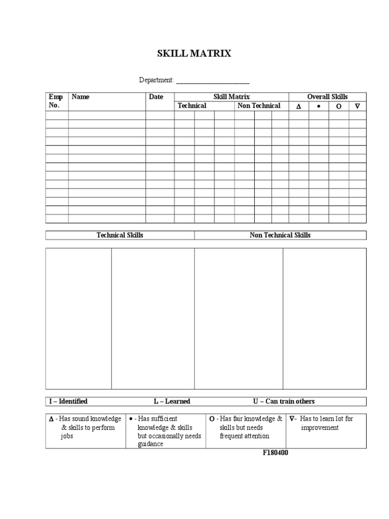 Skill Matrix: Department | PDF