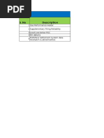 Sling Inspection Checklist | PDF