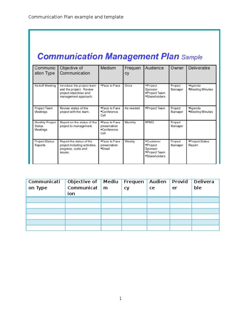 Communication Management Plan Template | PDF