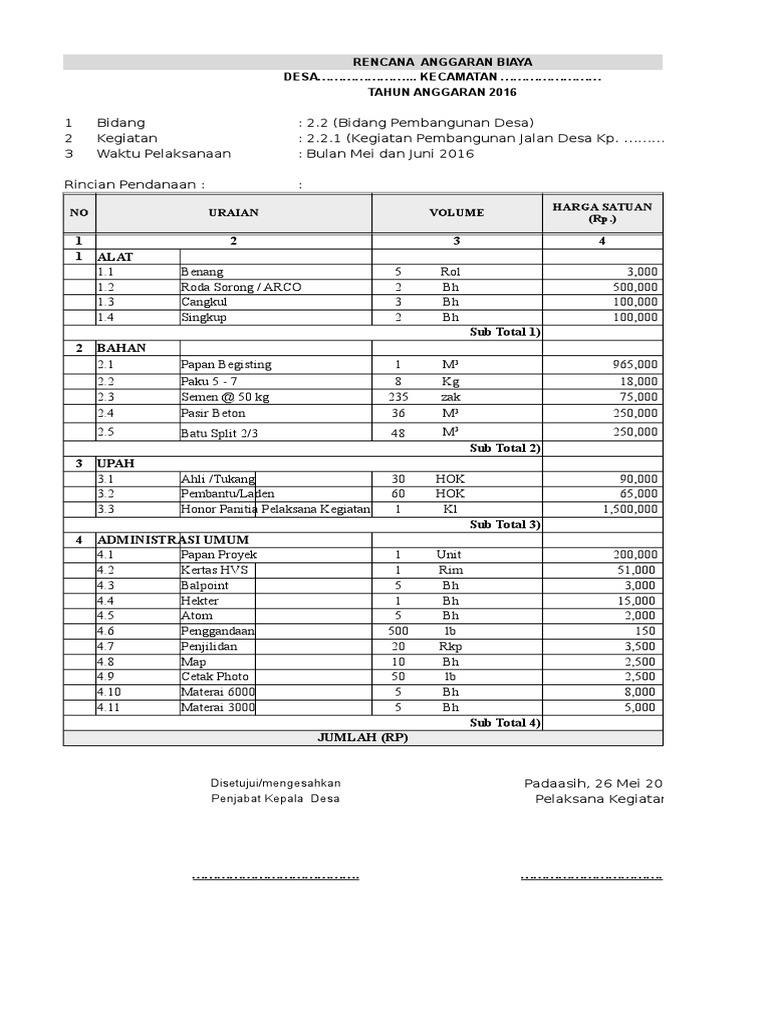 Contoh Rab Jalan Desa 2016 | PDF