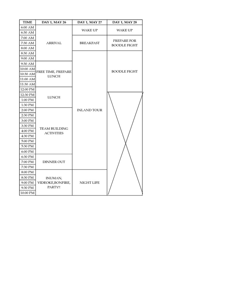 Sample Itinerary | PDF