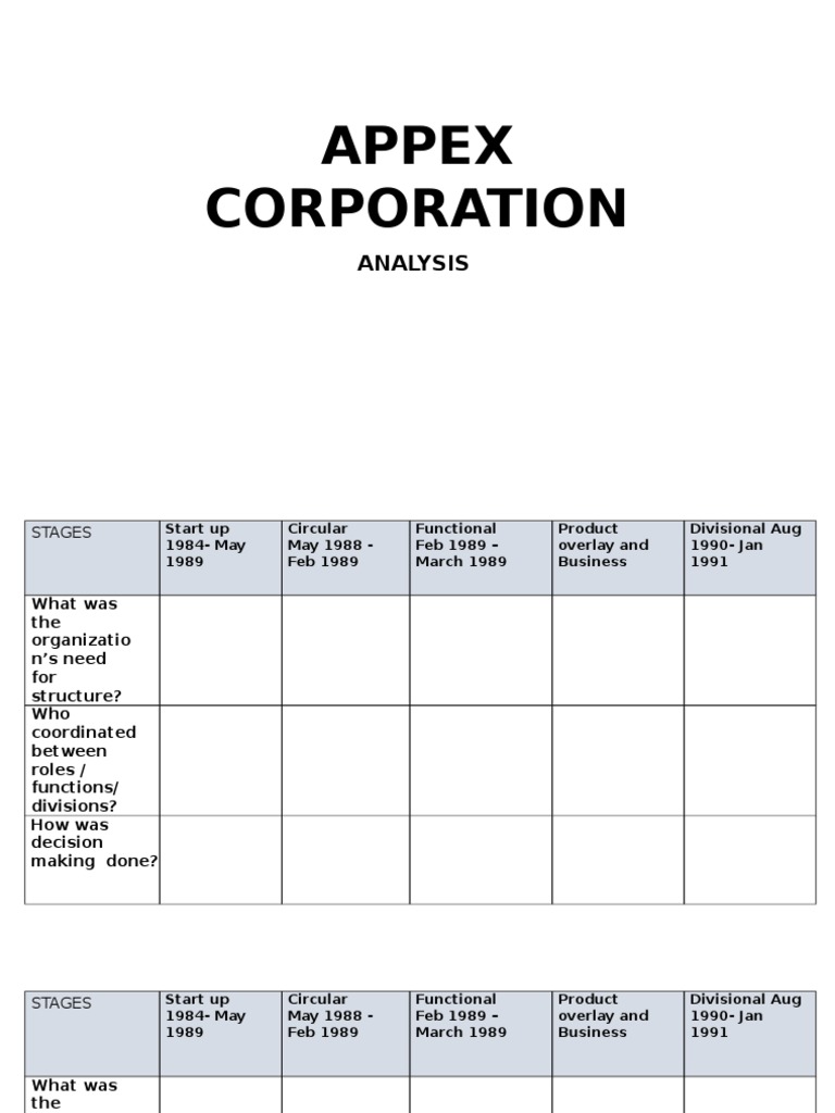 AppEx Corporation Structure Analysis | PDF | Technology & Engineering