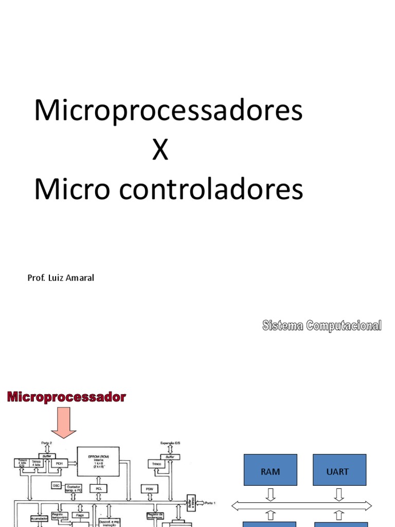 Aula 1 Microprocessadores | Microprocessador | Microcontrolador