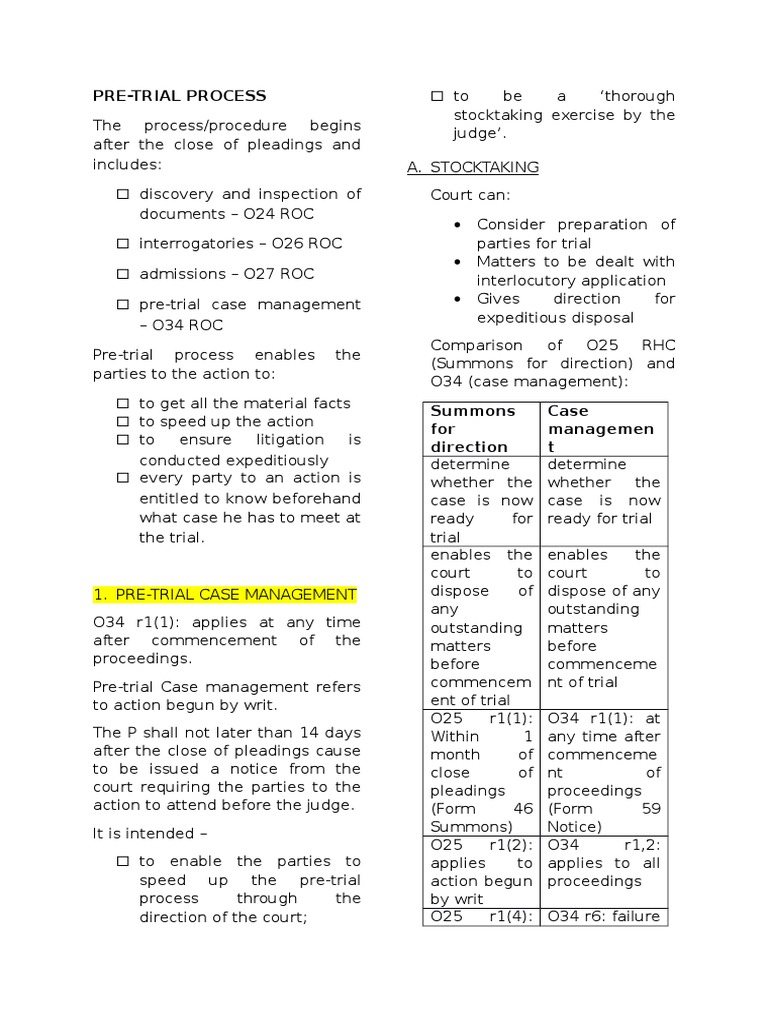 Civil Law: Pre Trial Process | PDF | Discovery (Law) | Interrogatories