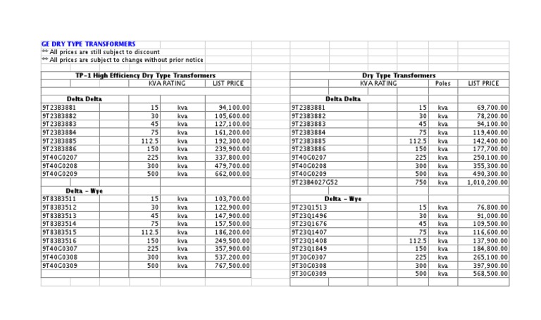 Ge-Transformers Price List | PDF | Power (Physics) | Physical Quantities
