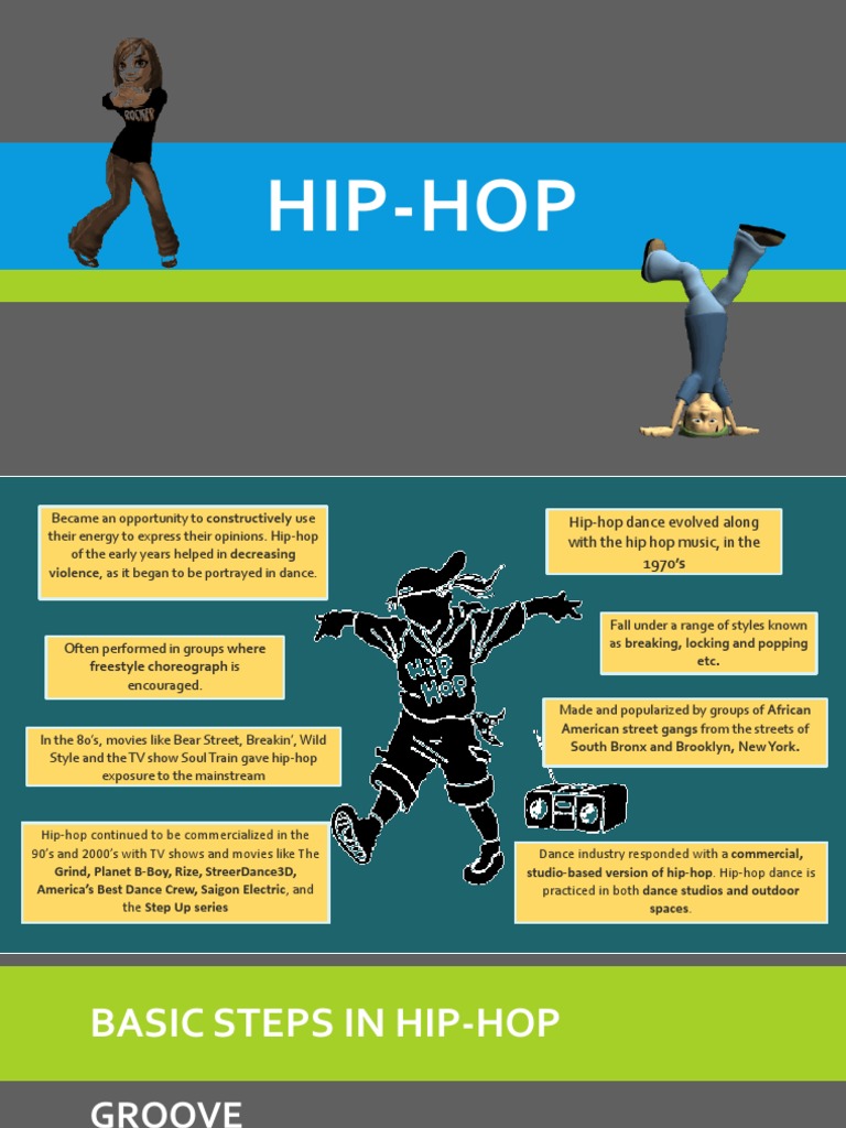 Hip-Hop PPT Demo | Download Free PDF | Urban Street Dance And Music | Performing Arts