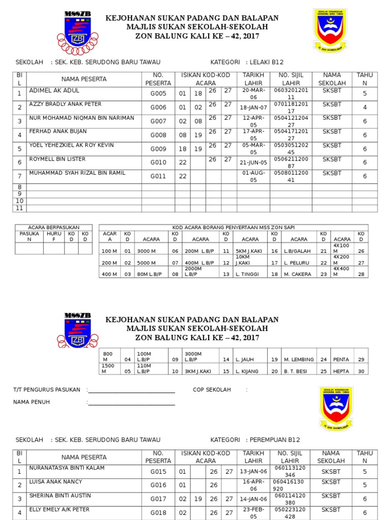 Borang Penyertaan Rasmi (Pendaftaran) | PDF