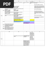 Express and Implied Repeals | PDF | Repeal | Supreme Courts