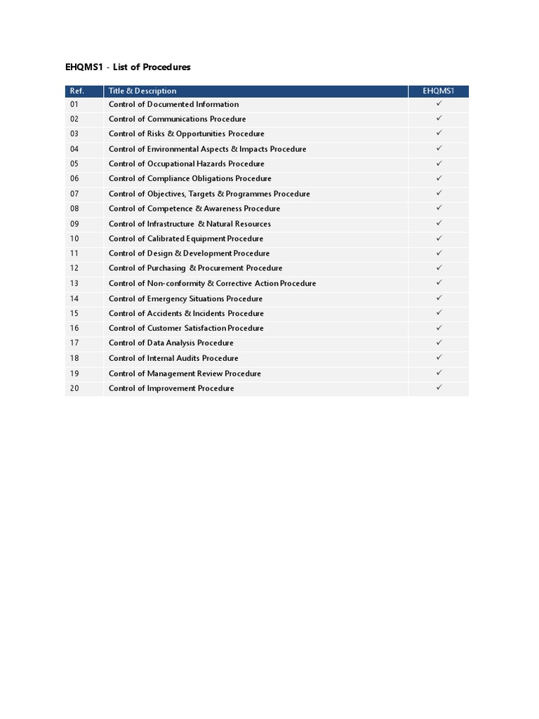 List of EHQMS Procedures | PDF | Business | Prevention