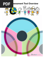 CTF Assessment Tool - Table Version | PDF | Educational Assessment | Learning