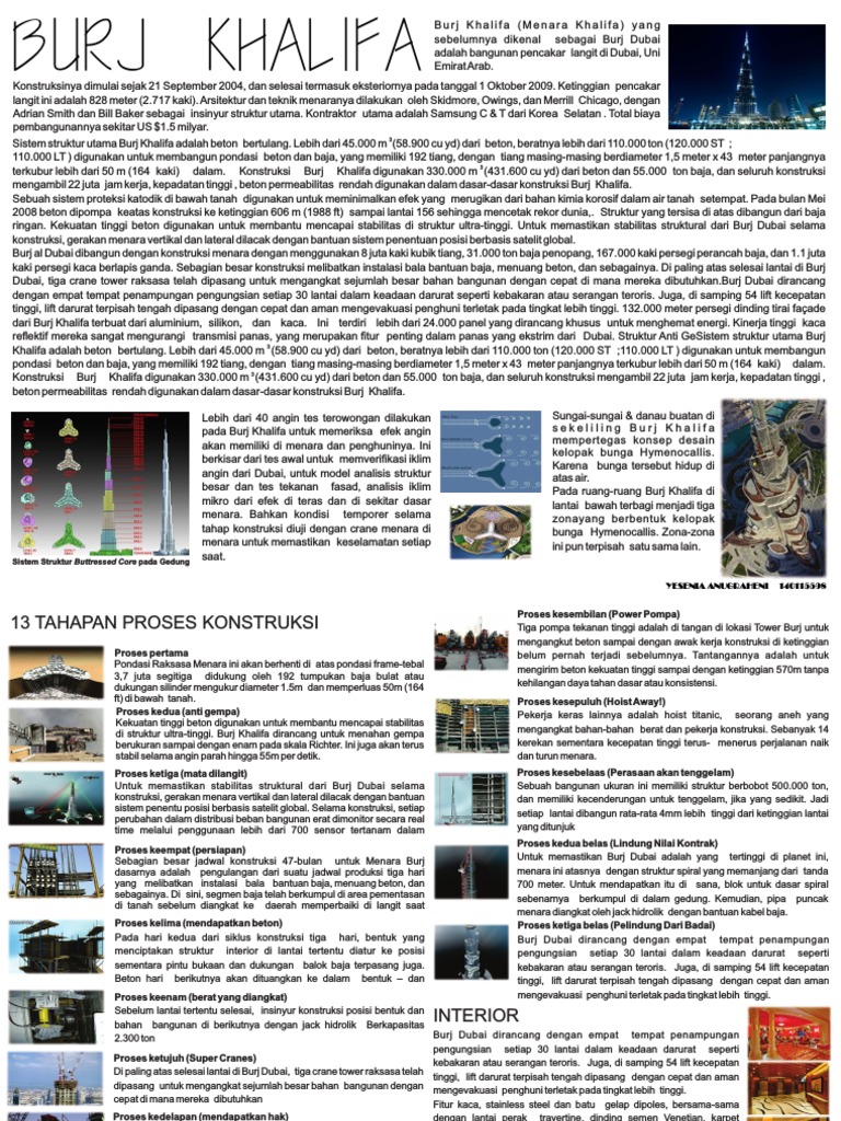 Sistem Struktur Buttressed Core Pada Gedung: Yesenia Anugraheni ...