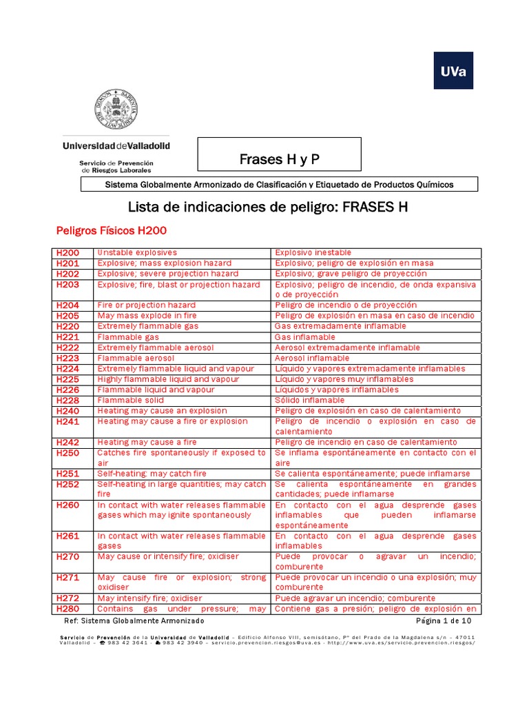 Frases Hyp | PDF | Material explosivo | Explosión