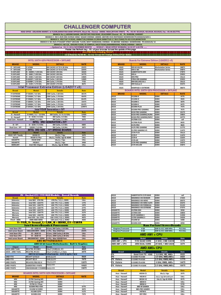 Chennai Computer Parts Price List 2023 | PDF | Advanced Micro Devices ...