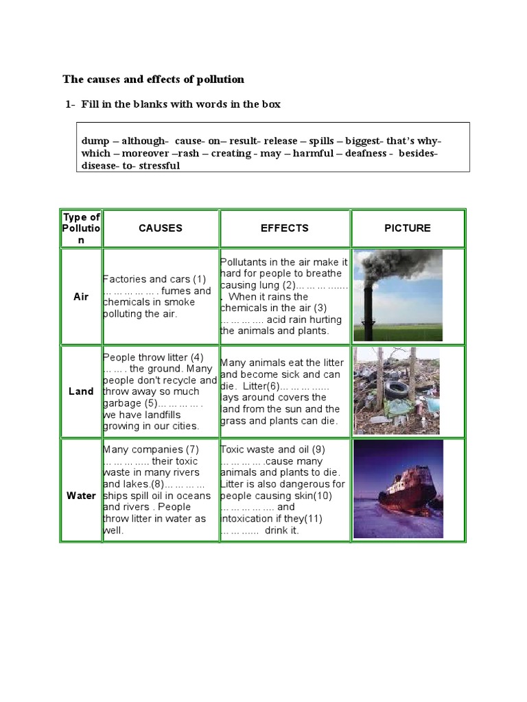 Mod 3 L 2 9th Causes and Effects of Pollution | PDF | Pollution | Human ...