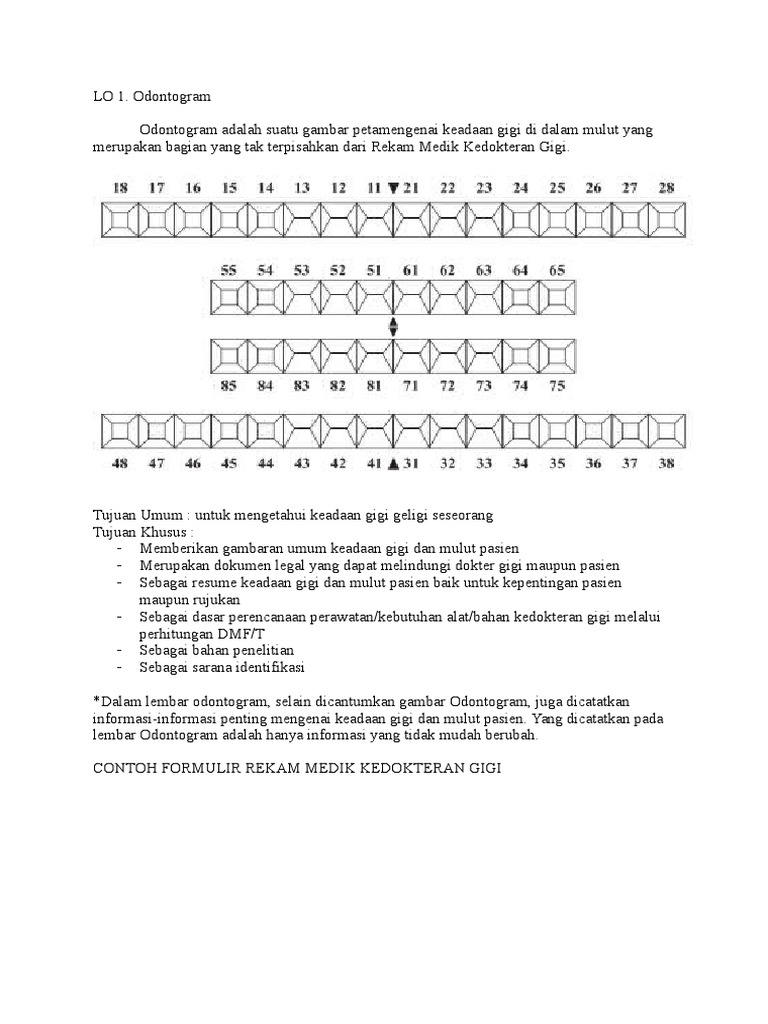Odontogram: Gambaran Umum Keadaan Gigi dan Mulut Pasien | PDF
