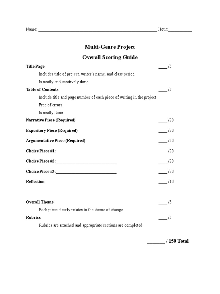 Multigenre Overall Scoring Guide | PDF