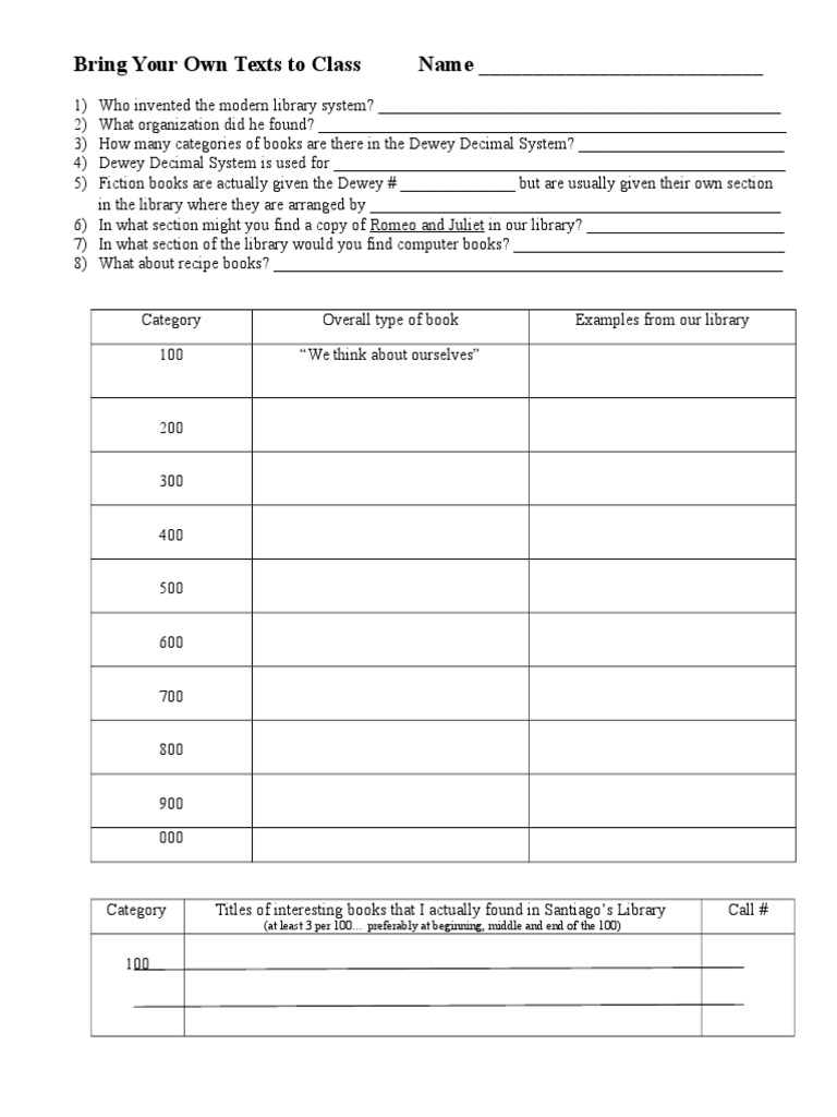 1 Dewey Decimal System Worksheet | PDF