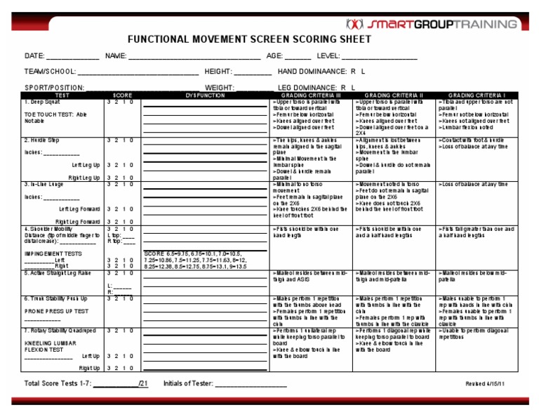 FMS Screen Scoring Sheet | PDF | Foot | Primate Anatomy