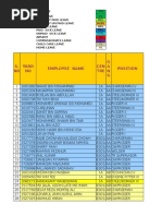 OT Sheet Compiled - 2025 MARCH | PDF