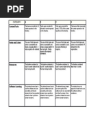 Timeline Rubrics | PDF | Rubric (Academic) | Cognition