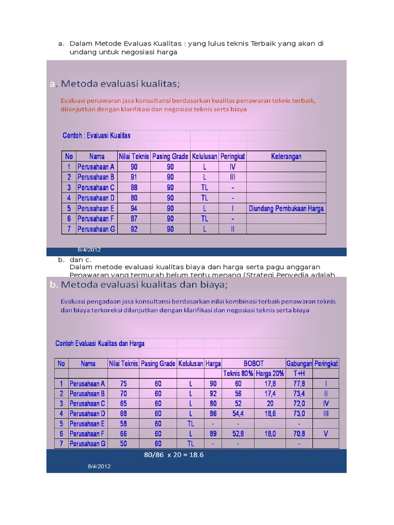 Metode Evaluasi | PDF