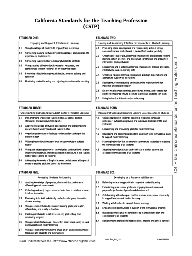 6 Standards | Download Free PDF | Educational Assessment | Learning
