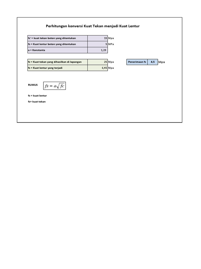 Perhitungan Kuat Lentur Beton Dari Kuat Tekan | PDF