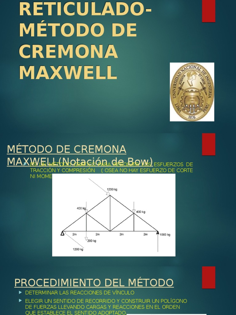 Análisis de Un Reticulado Método de Cremona Maxwell | PDF | Fuerza ...