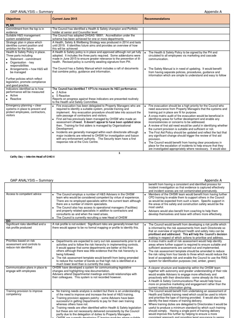 Fire Safety Gap Analysis | PDF | Fire Safety | Occupational Safety And ...