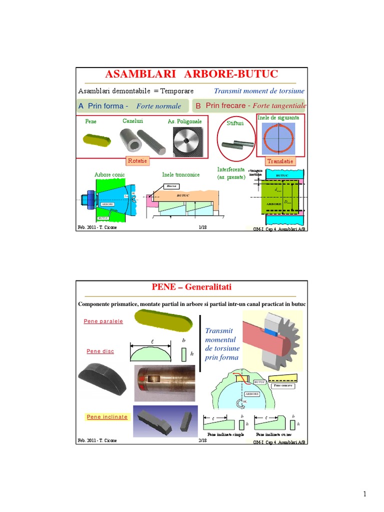 OM AR I Cap.04 (Asamblari) 2spp Part1 PDF | PDF