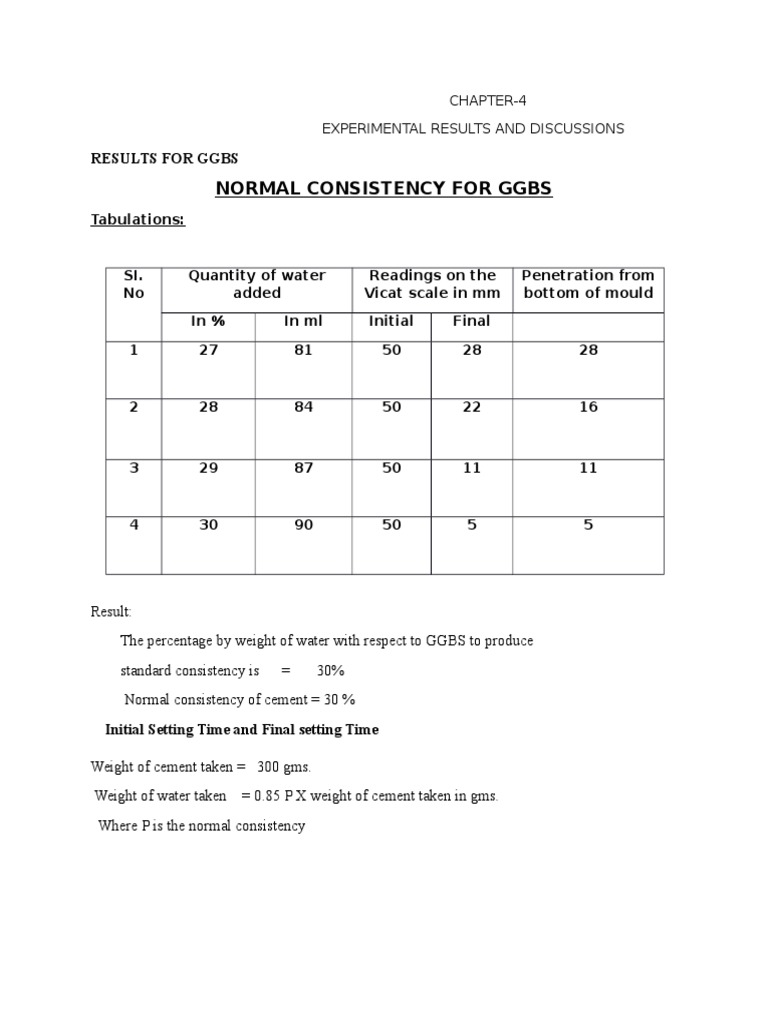 Normal Consistency For Ggbs | PDF