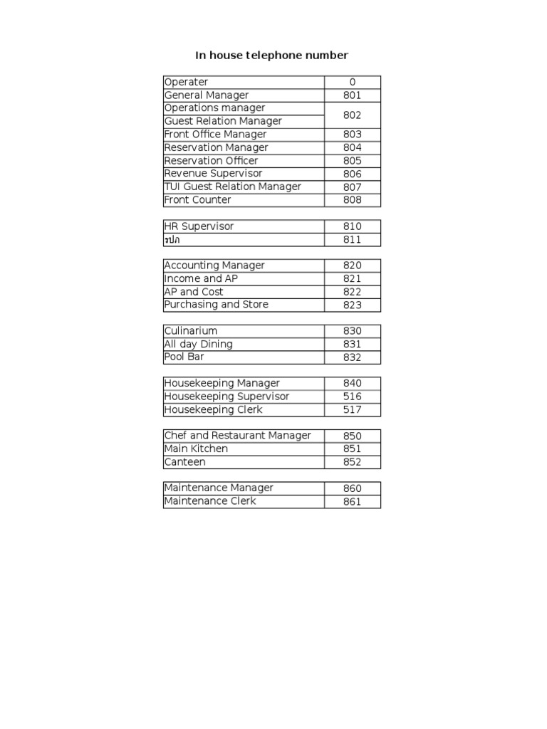 Internal Phone Directory | PDF