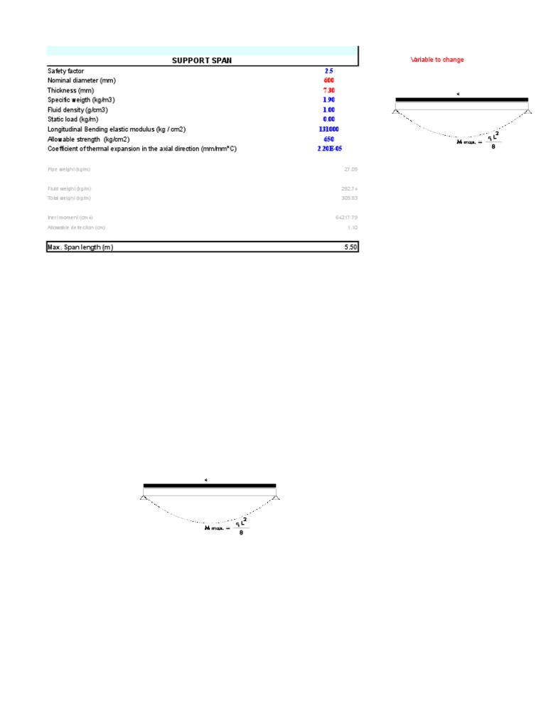 Support Span Calculation FRP. | PDF
