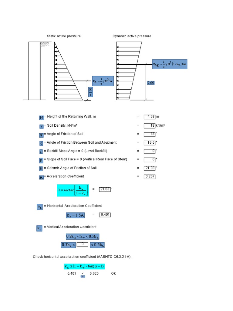 57916970 Mononobe Okabe Theory | Trigonometric Functions | Friction