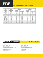 Plywood Technical Data Sheet | PDF | Plywood | Materials