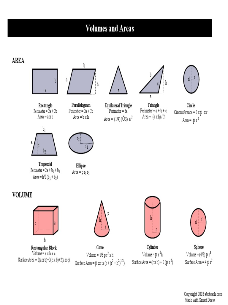 Volume Area PDF | PDF | Area | Euclidean Geometry