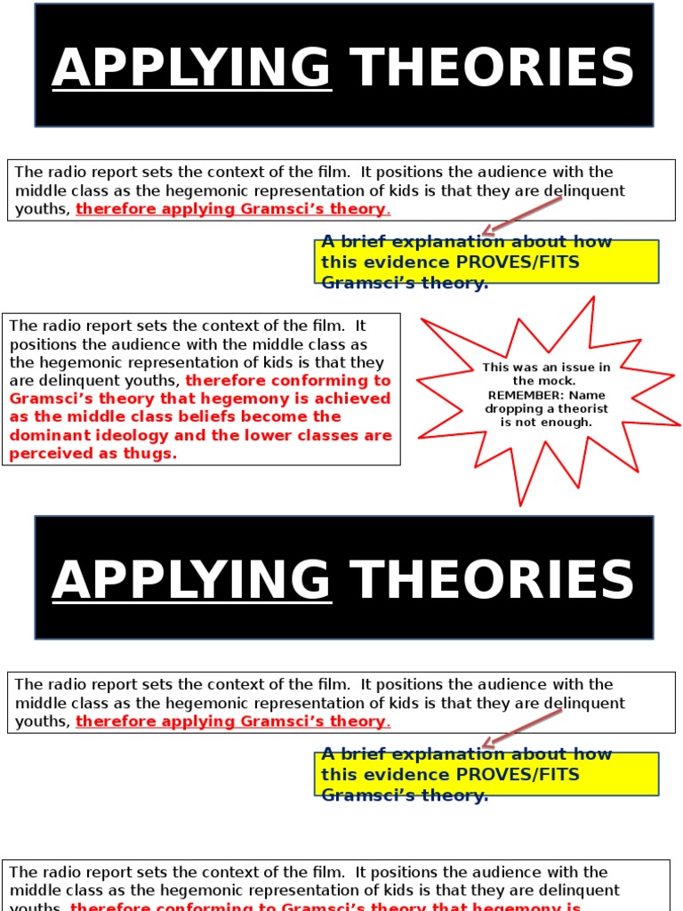 Applying Theories | PDF | Hegemony | Antonio Gramsci