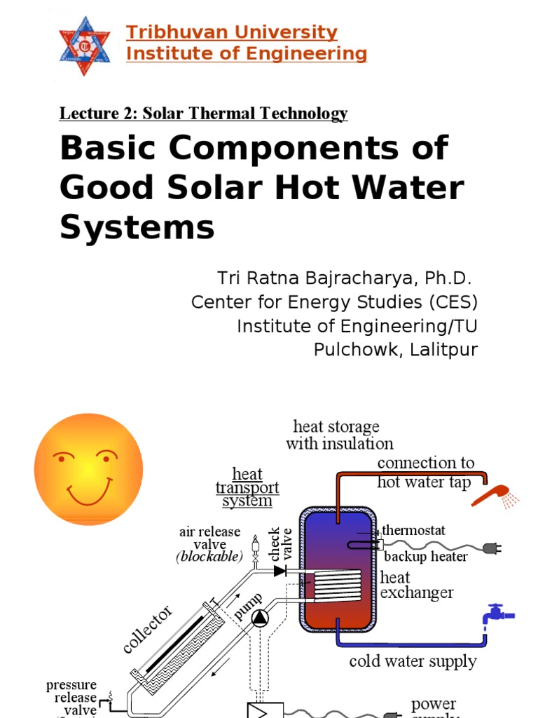 Solar water heater Components | Water Heating | Materials