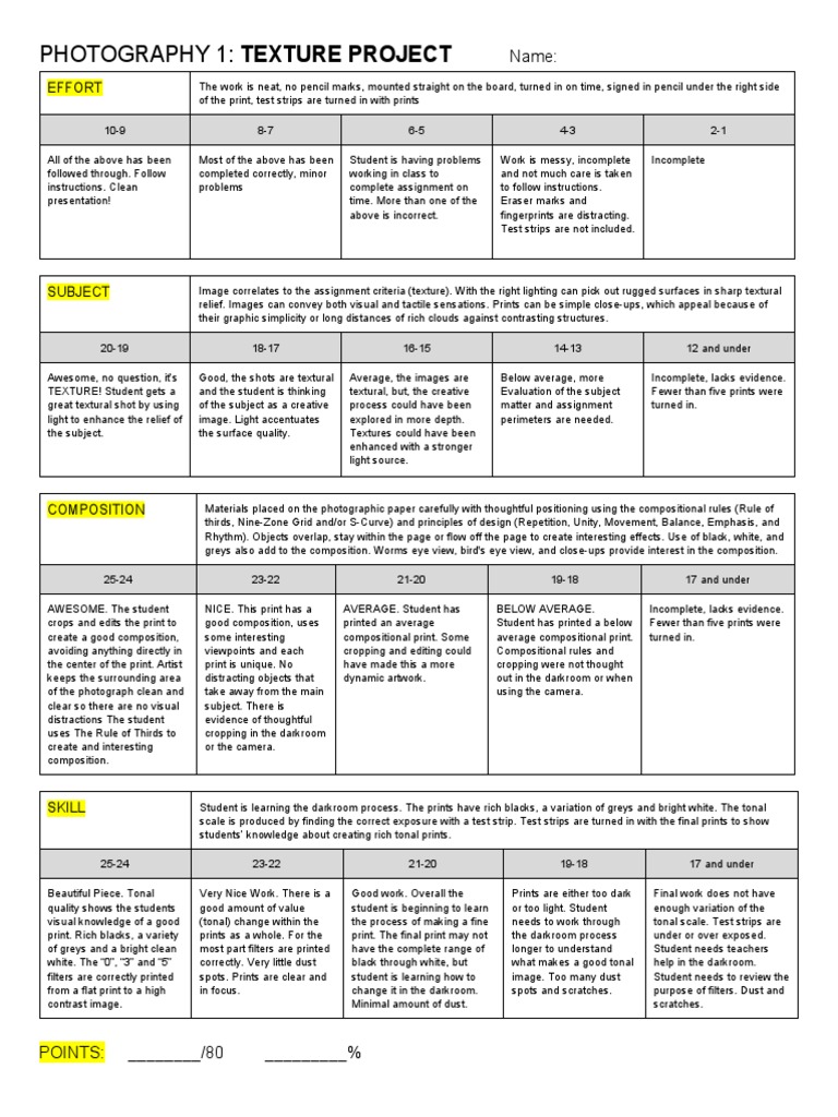 Photography 1 Textureprojectrubric | PDF | Art