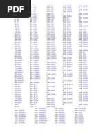 Numeros Romanos Del 1 Al 300 | PDF