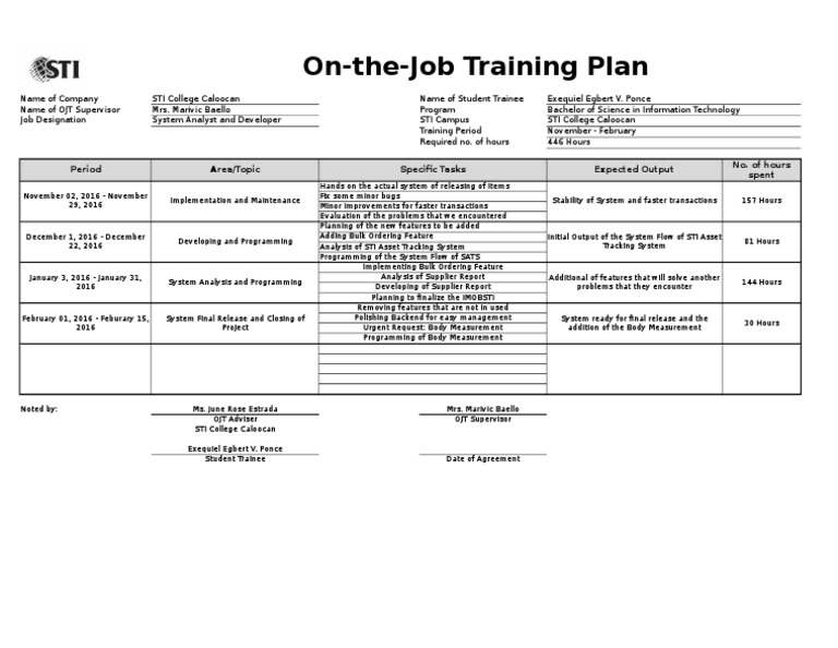 OJT Training Plan | Cognition | Psychology & Cognitive Science