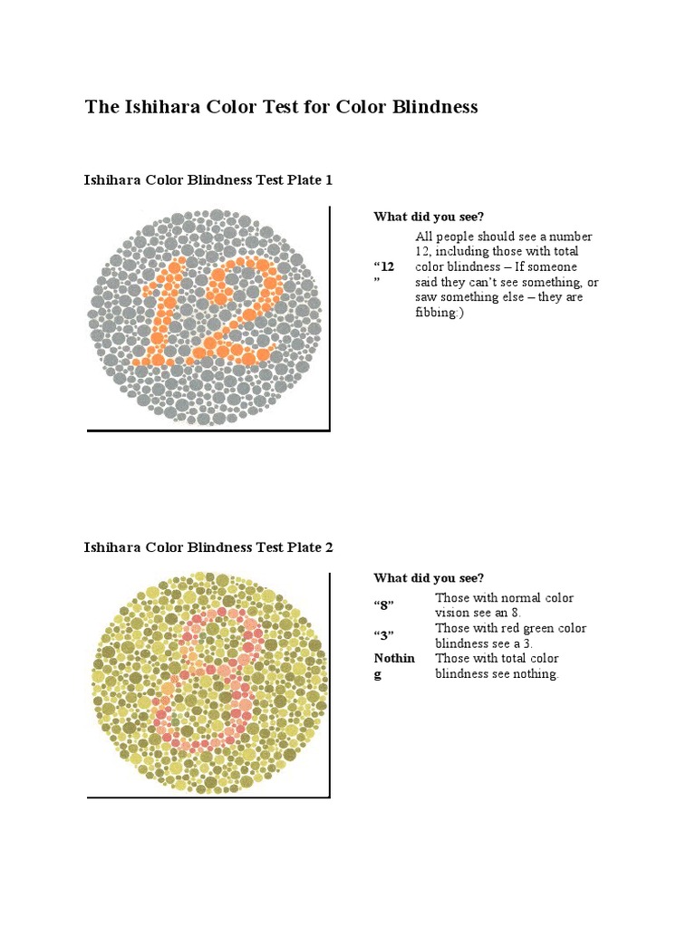 Ishihara Color Blind Test Answers Ishihara Color Blindness Test